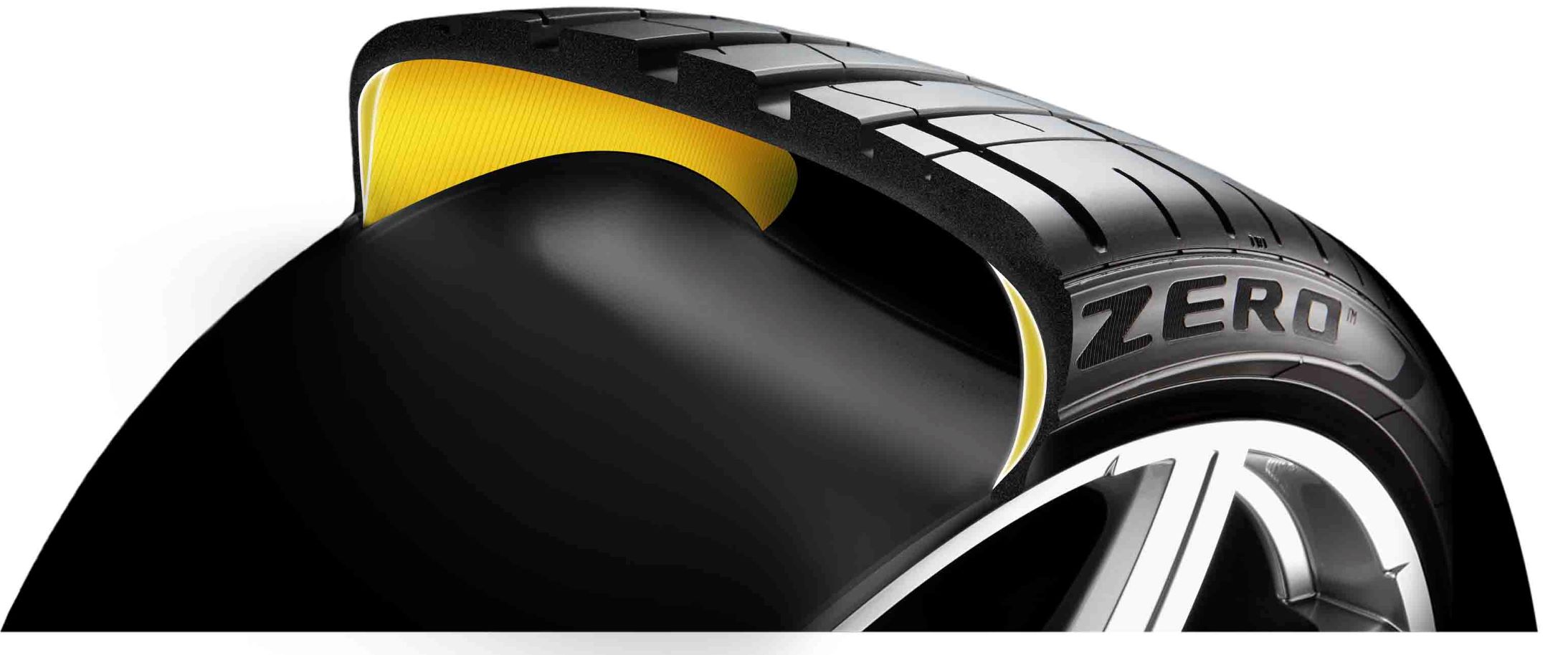 PIRELLI RUN FLAT: 20 ANNI DI CONTINUA INNOVAZIONE